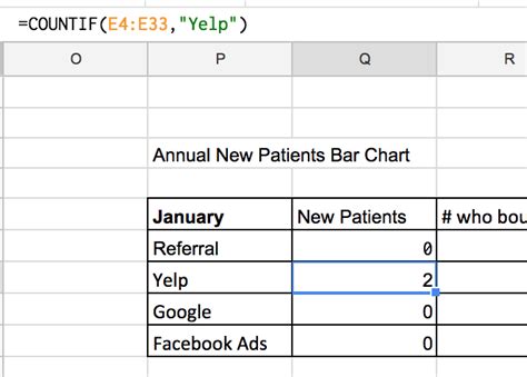 excel count cells in a column that contain certain text only for a