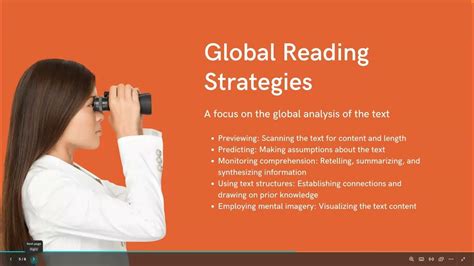 Metacognitive Reading Strategies Youtube