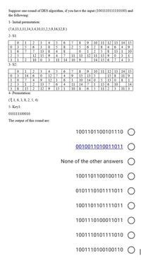 Answered Suppose One Round Of DES Algorithm If Bartleby