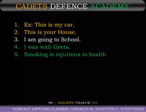 Sanjeev Thakur Enlish Project Pdf