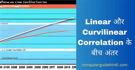 Linear और Curvilinear Correlation के बीच अंतर Computerguidehindi