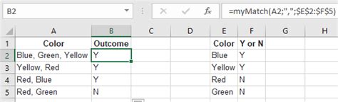 Vlookup Check Multiple Strings In One Cell Against Another Table To Match Up Values In Excel