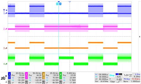 Tms320f28335 外部方波信号通过ecap模块产生中断，配置epwm输出信号时的同步问题 C2000™︎ 微控制器论坛 C2000 微控制器 E2e™ 设计支持