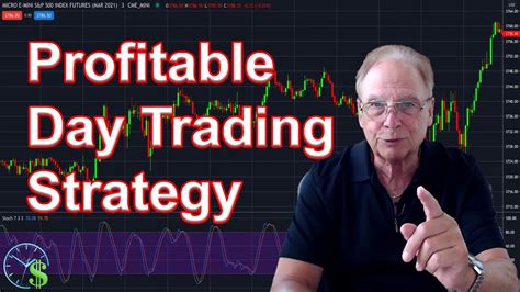 Profitable Day Trading Strategy Youtube