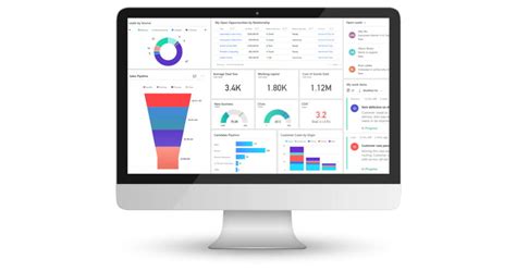 Wat Doet Een Microsoft Dynamics Crm Partner Precies