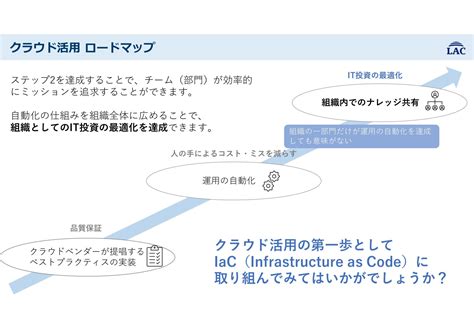 【ツール紹介】無料オープンソース「 Iac Infrastructure As Code ツール 」まとめ3選 マジセミ