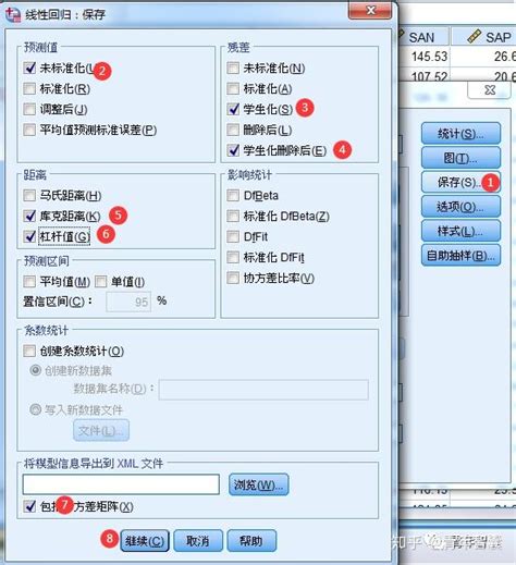 Spss多元线性回归分析 知乎