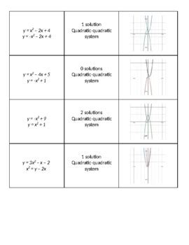Linear Quadratic Systems Matching By Aarthi Vadhanam TPT