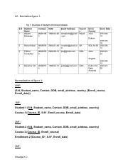 Normalization Pdf Q Normalize Figure Normalization Of Figure UNF S N Babe Name