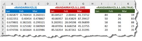Complete Guide On Volatile Functions In Excel Office Instructor