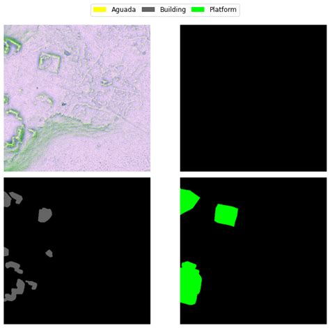 Chactun Dataset Example Of The Aitlas Toolbox For Image Segmentation