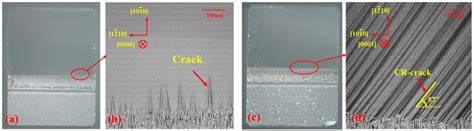 Fracture Behavior Of Single Crystal Sapphire In Different Crystal Orientations