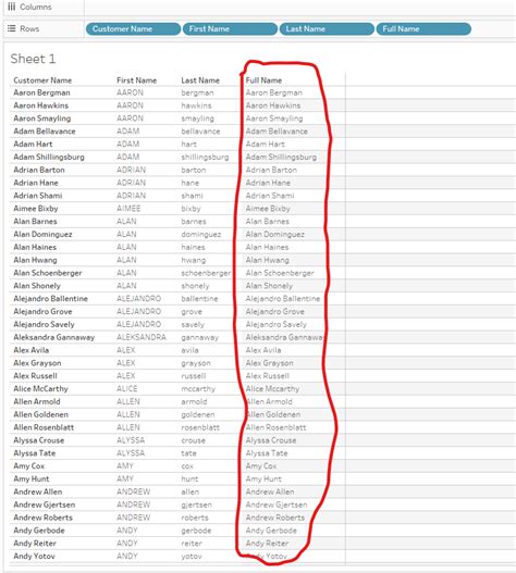 Did You Know About The New Proper String Function In 20224 The Data