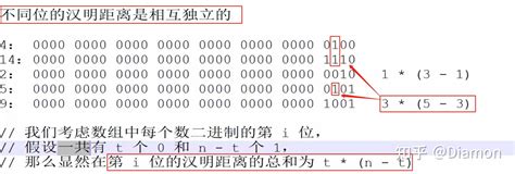 位运算汉明距离的总和 知乎