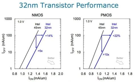 Eda探索丨第6期：“宇宙曲线”包含了什么？ 知乎