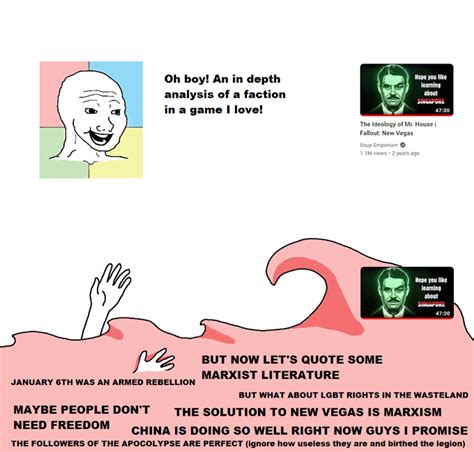 Please Stop Rpoliticalcompassmemes Political Compass Know Your Meme