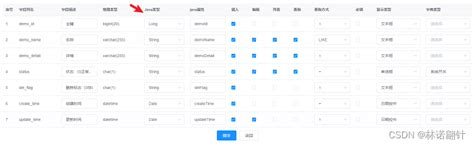 若依微服务 新增模块若依微服务新增模块 Csdn博客