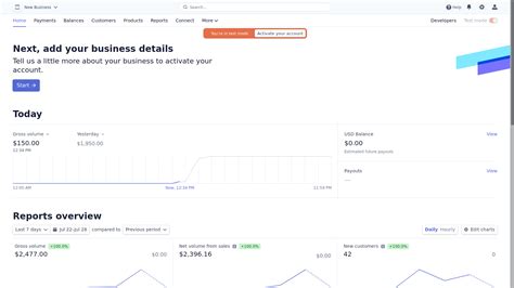 Billing Management For Your Next Saas Idea Using Stripe And Azure Functions — Smashing Magazine