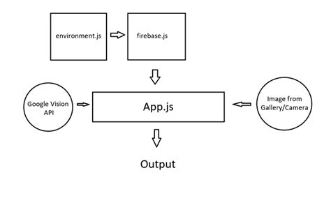 GitHub Tobys Playground Smart Text Extractor