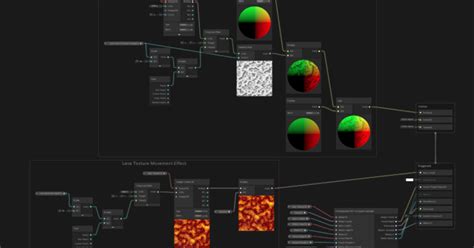 Essential 2d Lit Shaders Shader Graph Assets 시각 효과 셰이더 Unity