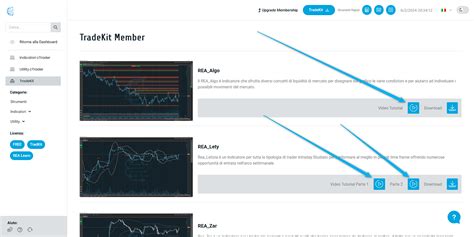 Tradekit Member Reavolution