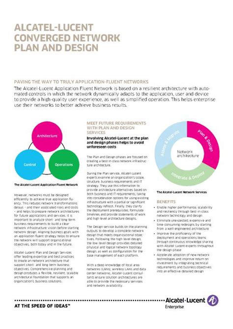 Converged Network Plan And Design Datasheet