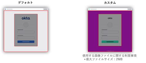 I Tried Customizing Oktas Sign In Screen And End User Dashboard Screen For My Company