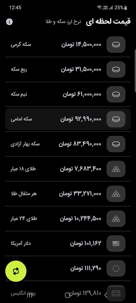 Androiddev Kotlin Jetpackcompose Mvi Mvvm Koin Ktor Coroutines Cleanarchitecture