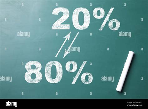Pareto Principle Concept 8020 Rule Representation On Chalkboard Stock