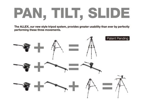 Pan Tilt Slide Libecs New Allex Tripod System Designed With Dslr