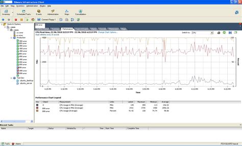 Solved Windows Server CPU Maximum Frequency Constant Experts Exchange