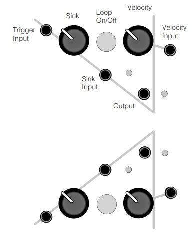 Lorre Mill Double Knot V3 Small Generative Synthesizer User Guide