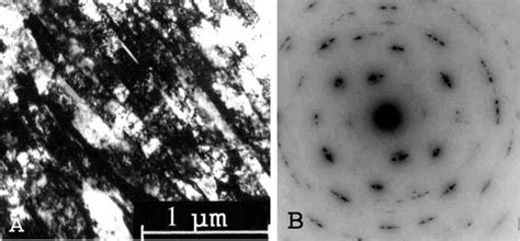 Microstructure A And Electron Diffraction Pattern Of Reverted Download Scientific Diagram