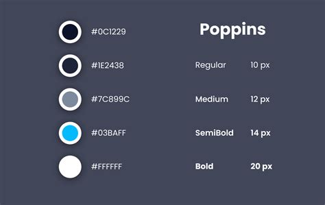 Analytics Chart App Ui Design Behance