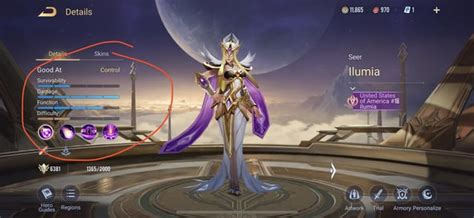 What Is Character Function Stat Rarenaofvalor