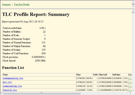 Tlc Profiler Matlab And Simulink