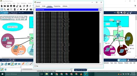 Inter Vlan Routing With “three Routers On A Sticks” Ospf Igp Saad