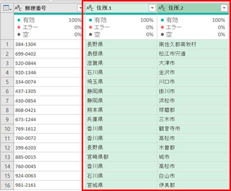 Powerqueryのマージ機能を使って列のテキストを結合する方法