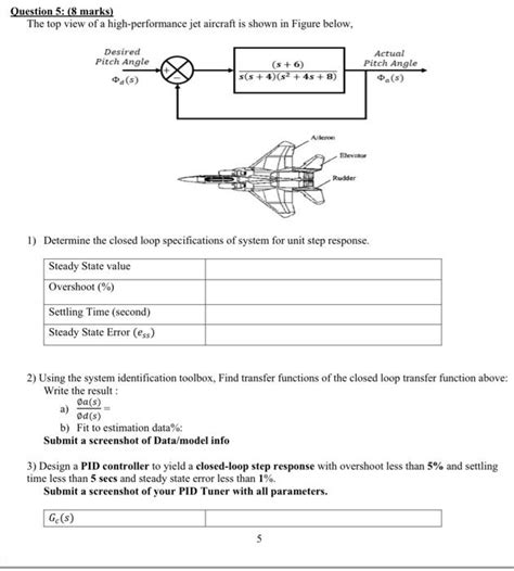 Solved Question 5 8 Marks The Top View Of A