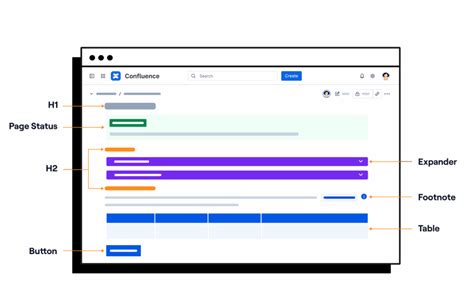 10 Tips To Better Structure Your Confluence Page Tree Vectors