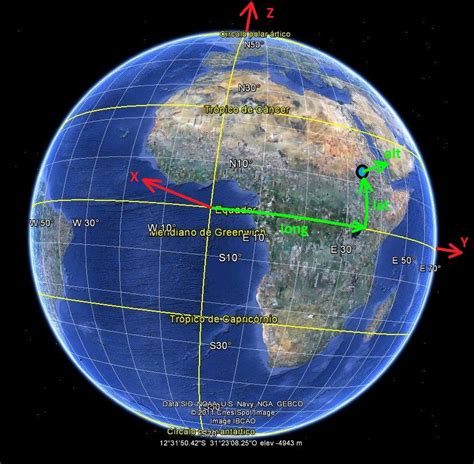 Javascript Representing Points On A Circular Radar Math Approach Stack Overflow