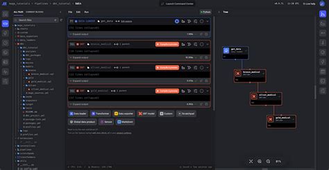 Make Dbt Magic With Mage Mage Ai Blog