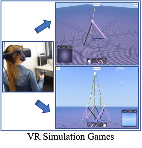 Research Topic 1 Virtual Reality Based Serious Simulation Games For Construction Research