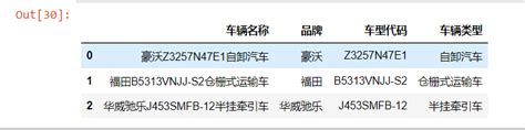 Python 正则表达式字符串分割（数字字母汉字特殊字符）字母数字字符串分割 Csdn博客