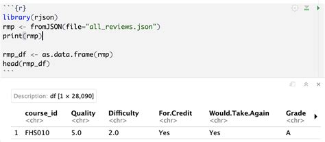 Fail To Convert Json Data Into A Standard Csv File General Posit