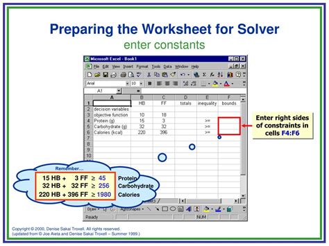 Ppt Solving Linear Optimization Problems With Excel Solver For