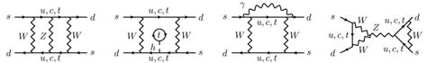 Sample Two Loop Feynman Diagrams Contributing To The Initial Condition