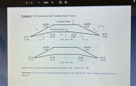 Solved Problem 2 Fill Calculation With Variable Slope