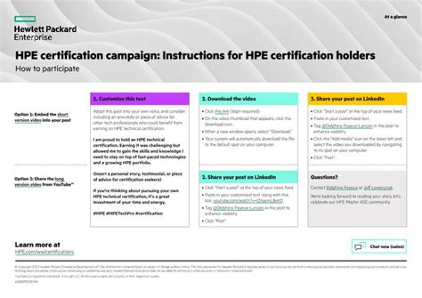 Jenna Godsil On Linkedin Hpe Certification Campaign Instructions For Hpe Certification Holders Jenna Godsil On Linkedin Hpe Certification Campaign Instructions For Hpe Certification Holders