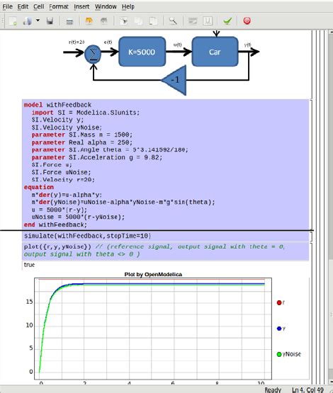 Closed Loop Control Example Download Scientific Diagram